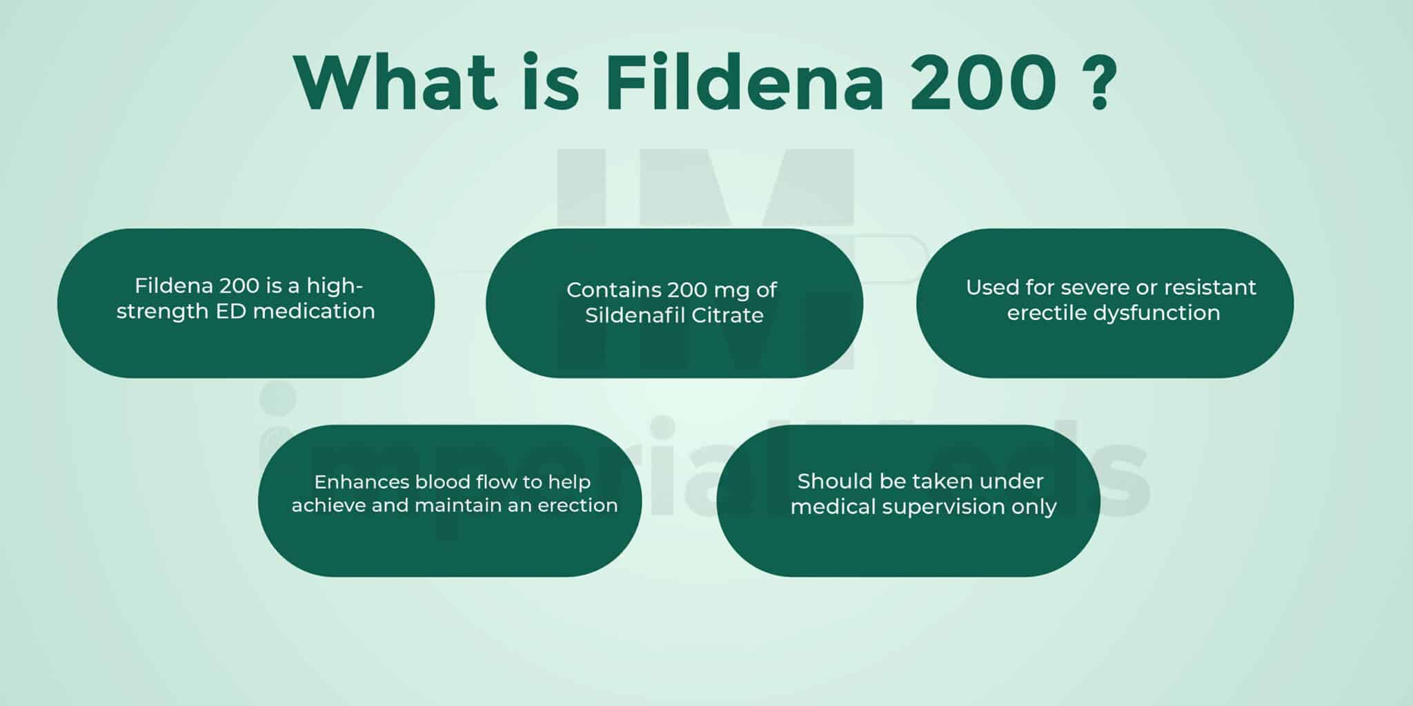 Fildena Double 200 (Sildenafil): Uses, Work and Benefits